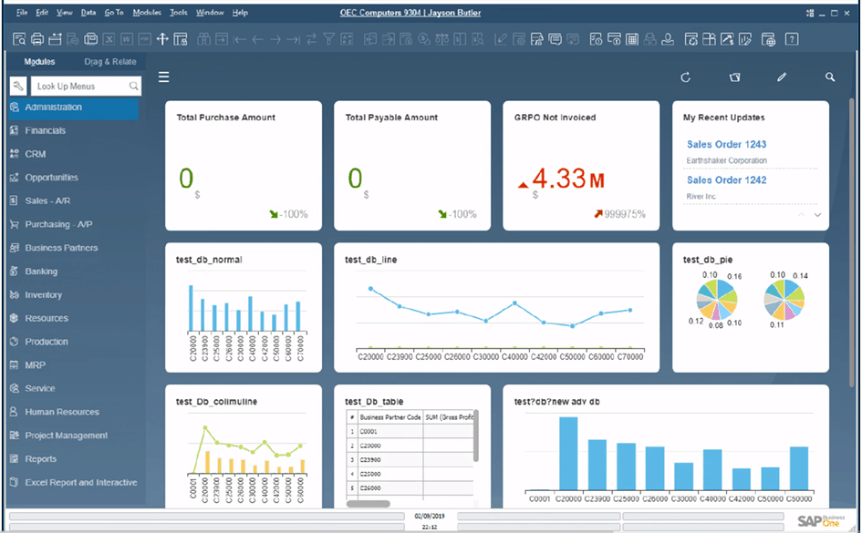 SAP Business One: Erp gestionale aziendale PMI | MTF Factory